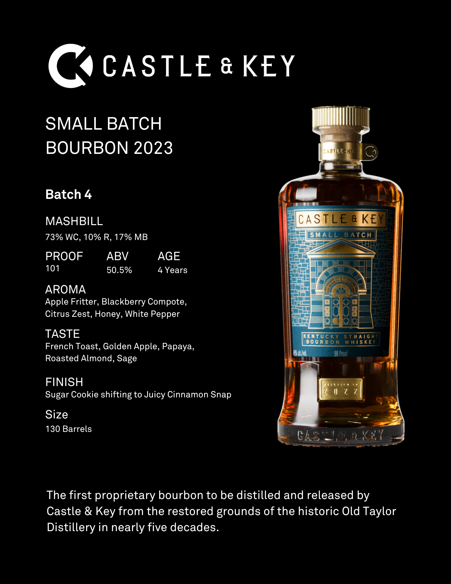 Castle & Key Distillery - Skurnik Wines & Spirits